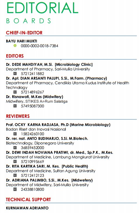 Editorial Team | HEALTH SCIENCES International Journal